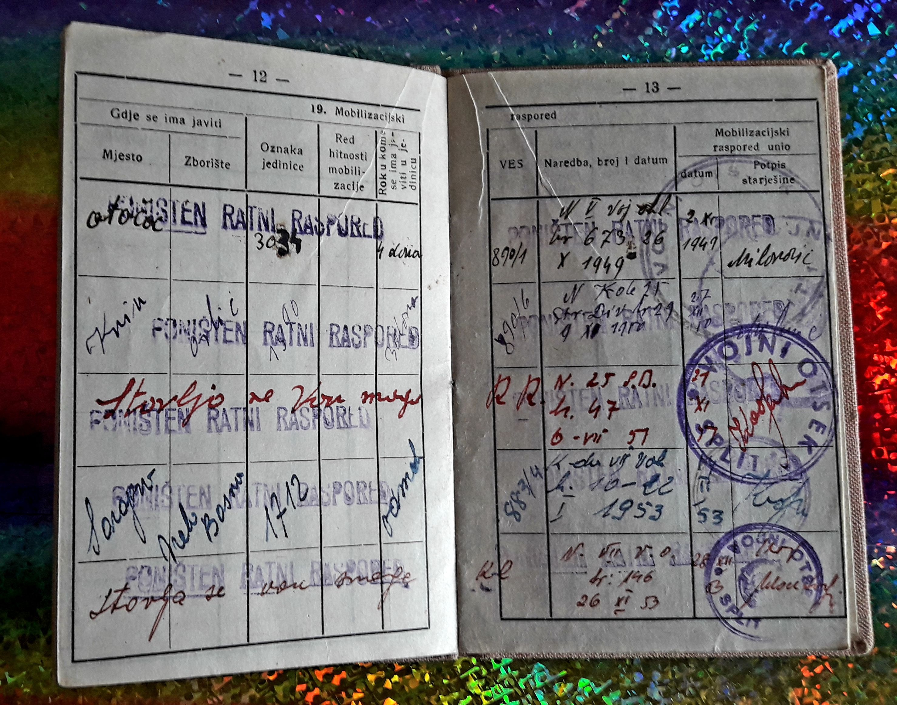 aukcije.hr - Legitimacija partizan,zastavnik jna